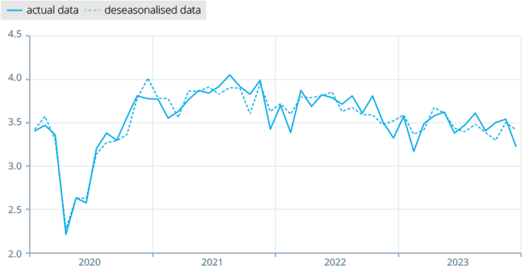 World Steel in Figures 2024 - worldsteel.org