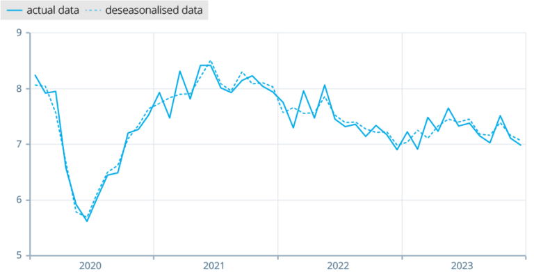 World Steel in Figures 2024 - worldsteel.org